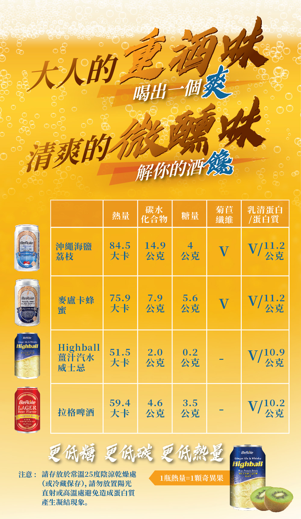 【BeRule】12瓶零酒精啤酒風味乳清飲+2包植素食代素肉乾【活動限定】【 海鹽、蜂蜜各半2025.05】【芥末2包】 - BeRule - iOPEN Mall